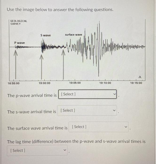 Solved Use the image below to answer the following | Chegg.com