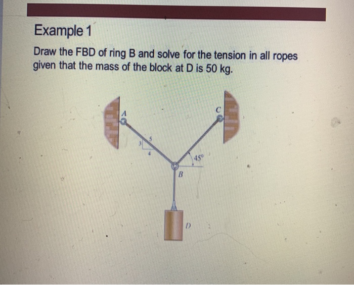 Solved Example 1 Draw the FBD of ring B and solve for the | Chegg.com