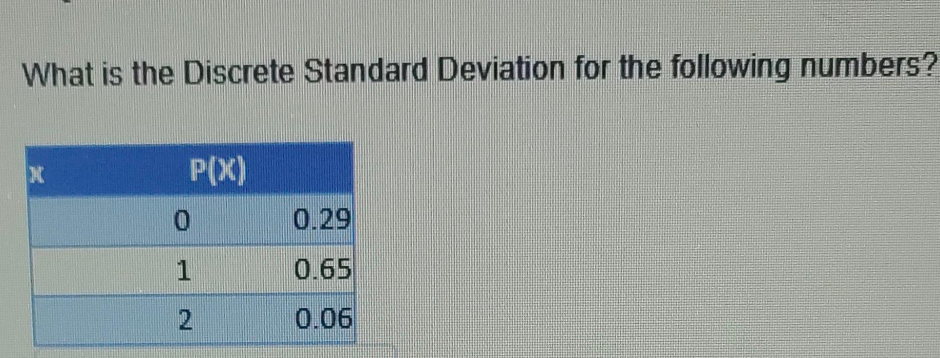 Solved What is the Discrete Standard Deviation for the | Chegg.com