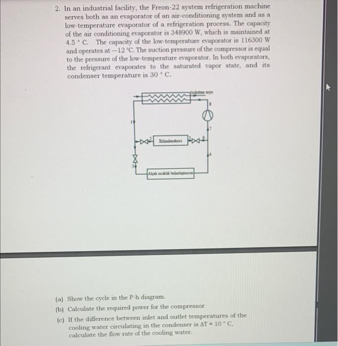 Solved 2. In an industrial facility, the Freon-22 system | Chegg.com