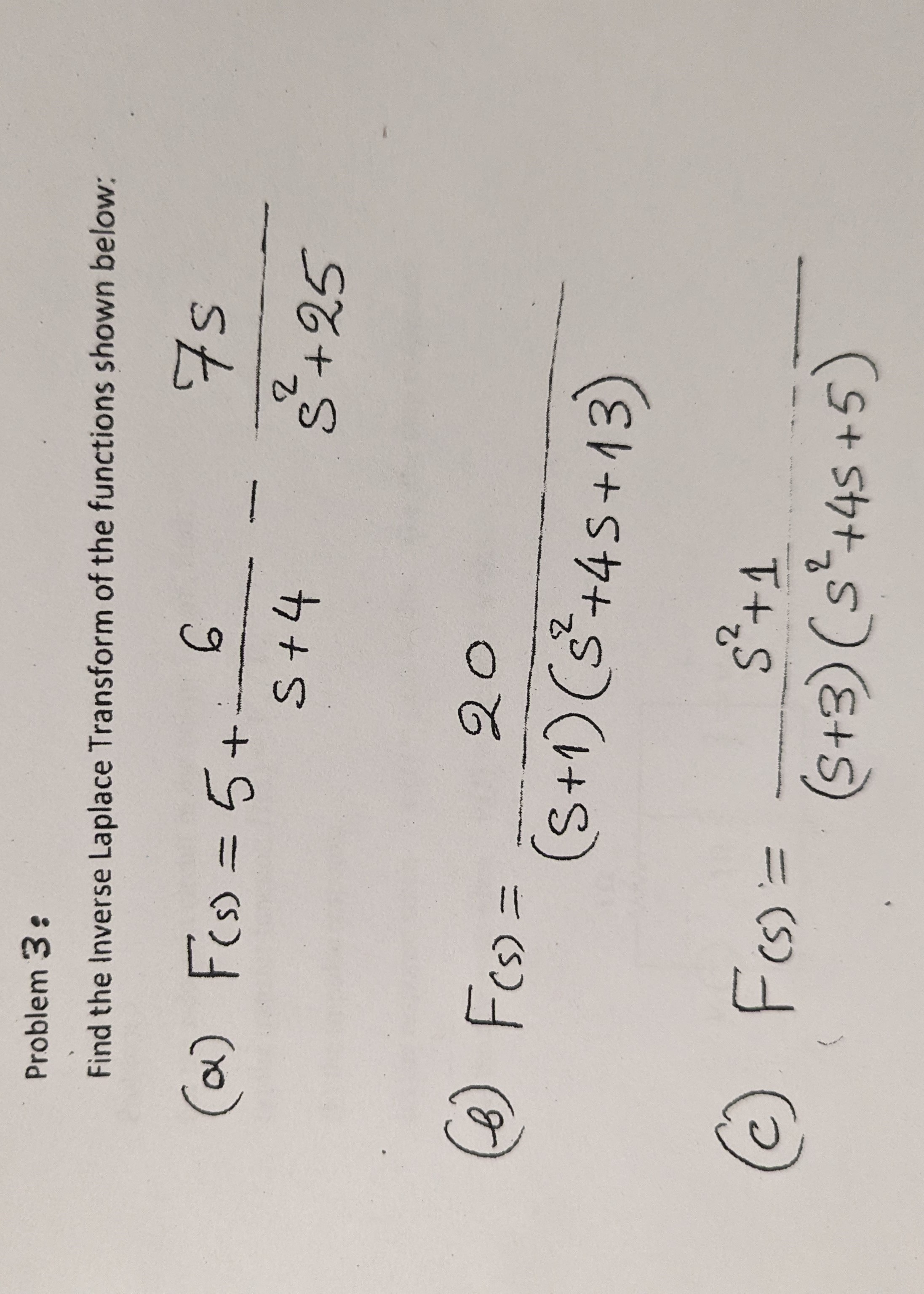 Solved Problem 3:Find the Inverse Laplace Transform of the | Chegg.com
