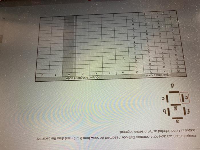 Solved complete the truth table for a common-Cathode 7 | Chegg.com