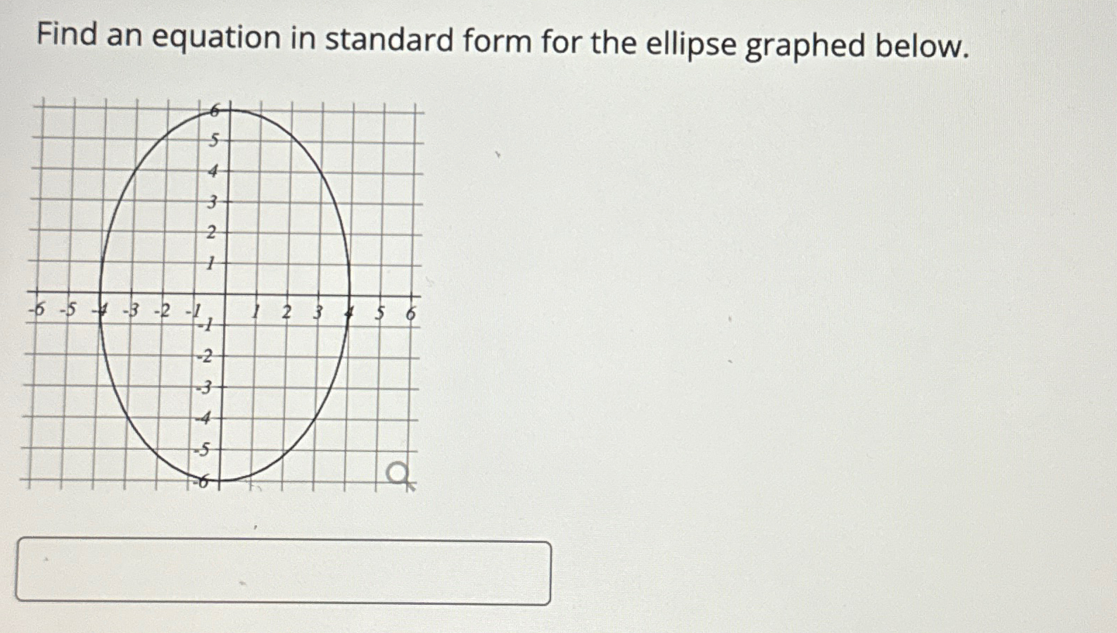 Solved Find an equation in standard form for the ellipse | Chegg.com