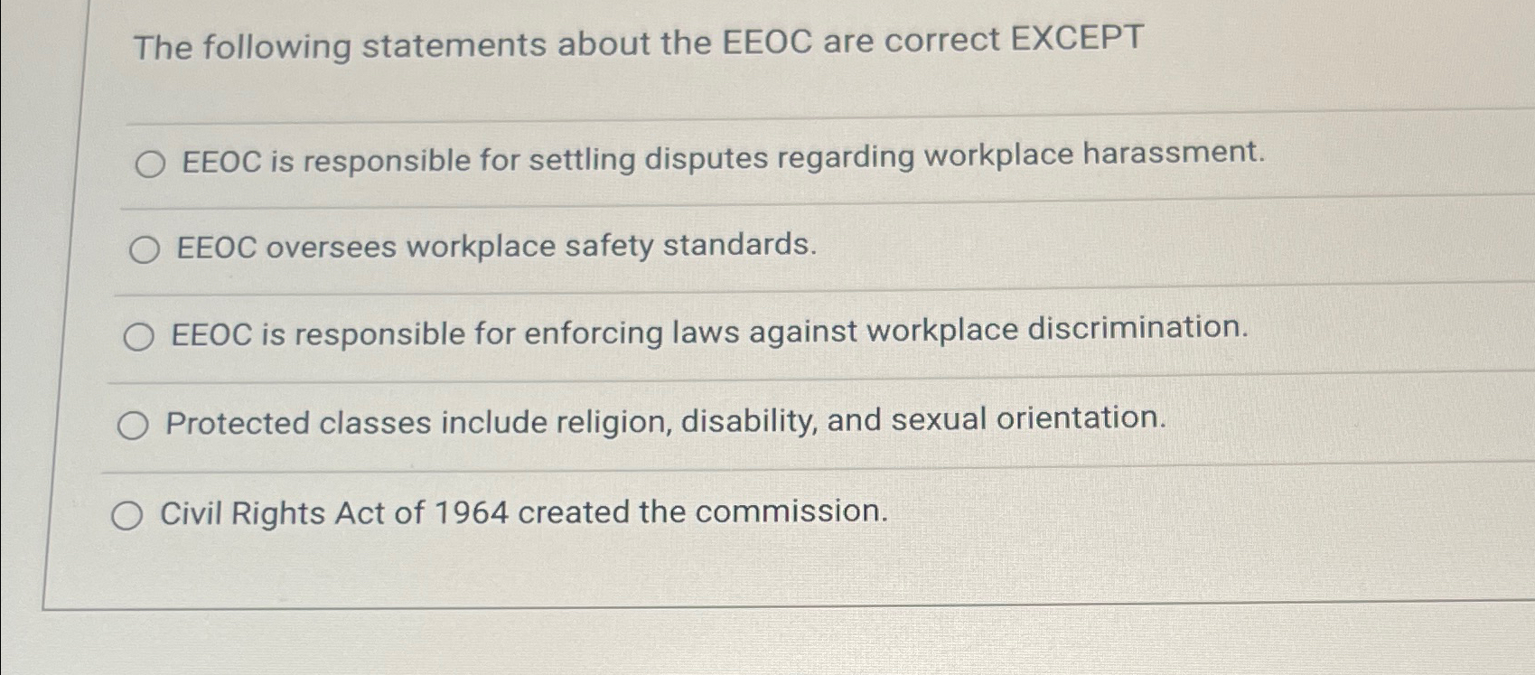Solved The following statements about the EEOC are correct | Chegg.com