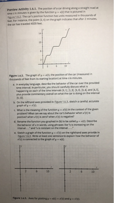 Solved Preview Activity 1.6.1. The position of a car driving | Chegg.com
