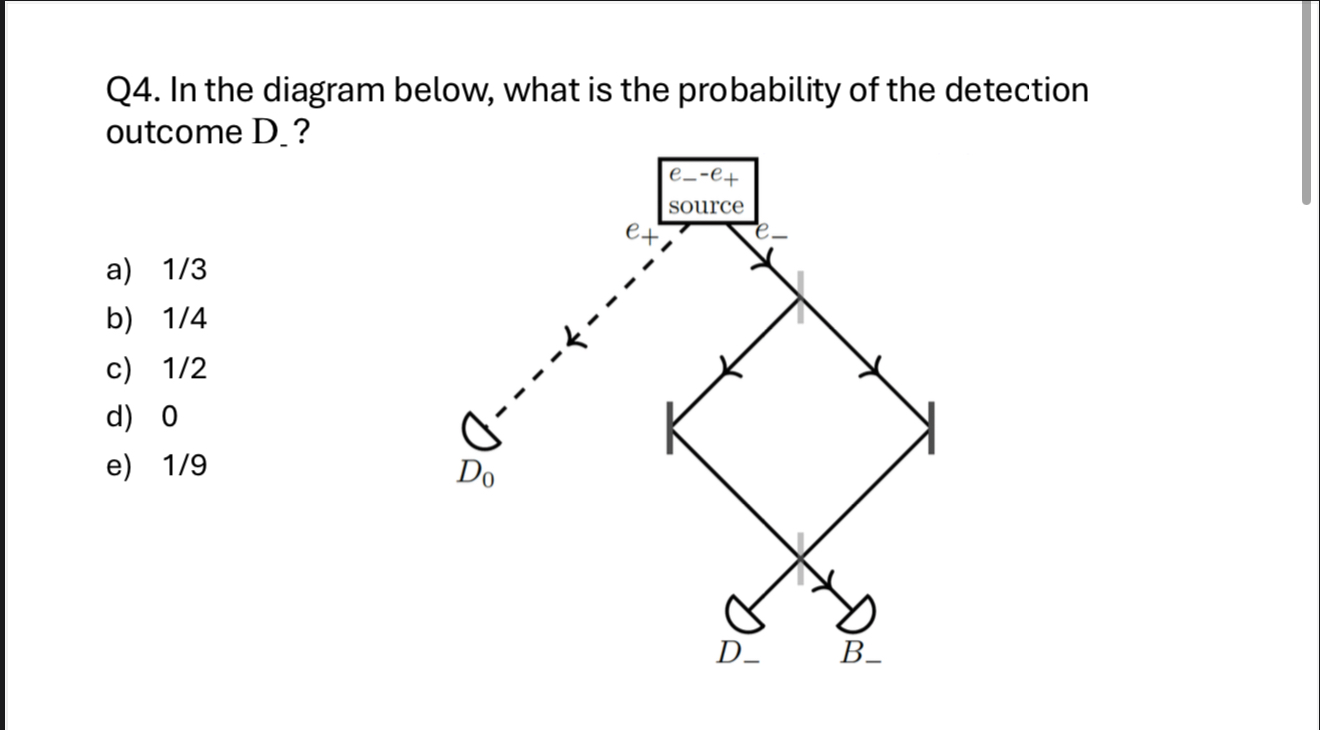 Solved by an EXPERT Q4. ﻿In the diagram below, what is the probability of | Chegg.com