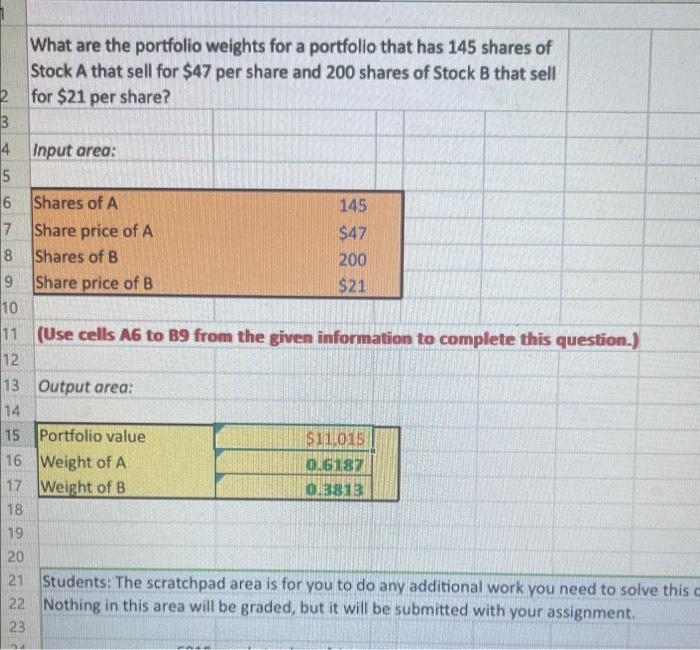Solved What are the portfolio weights for a portfolio that | Chegg.com