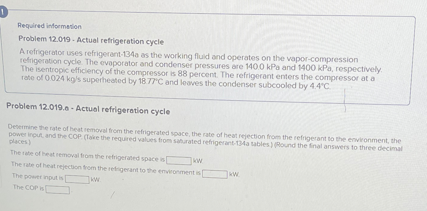 Solved !Required informationProblem 12.019 - ﻿Actual | Chegg.com