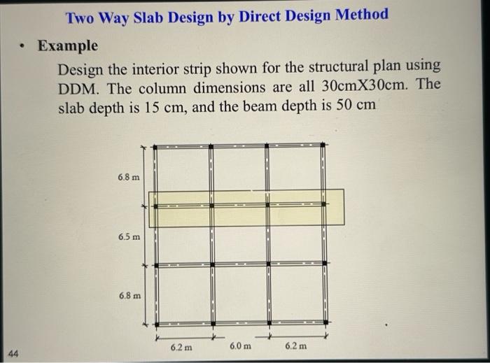 Solved Design the interior strip shown for the structural | Chegg.com