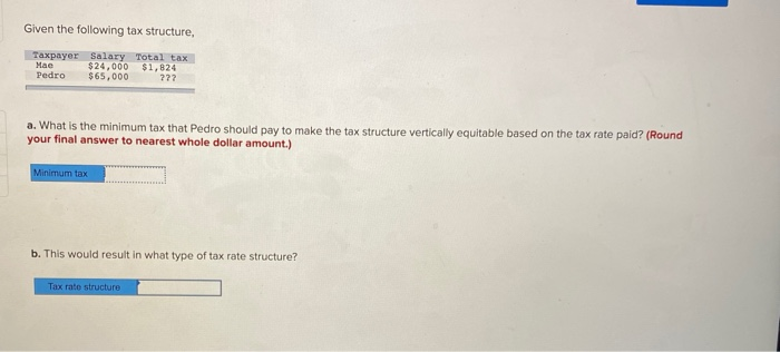 Solved Given the following tax structure, Taxpayer Salary | Chegg.com