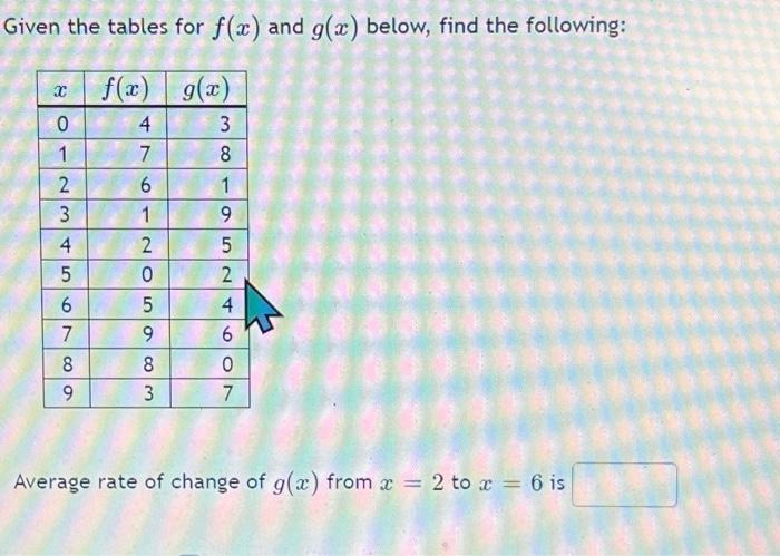 Given the tables for f(x) and g(x) below, find the | Chegg.com