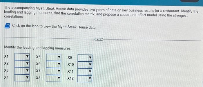 Solved The accompanying Myatt Steak House data provides five | Chegg.com