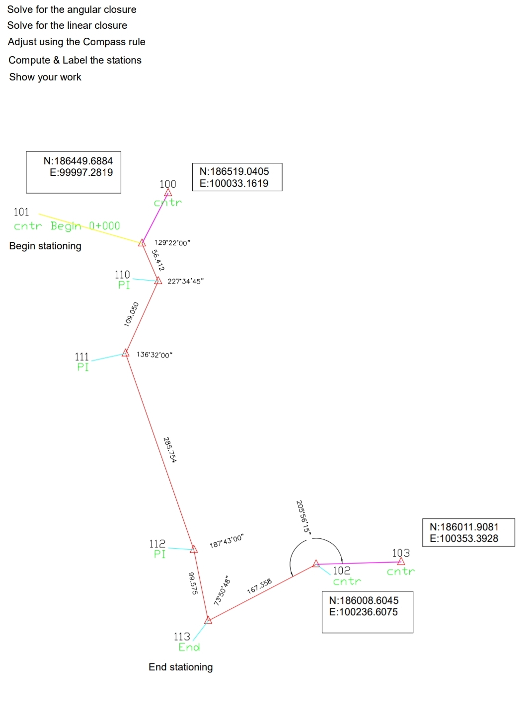 Solve for the angular closureSolve for the linear | Chegg.com
