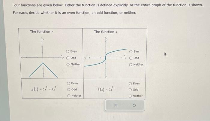 Solved Four functions are given below. Either the function | Chegg.com
