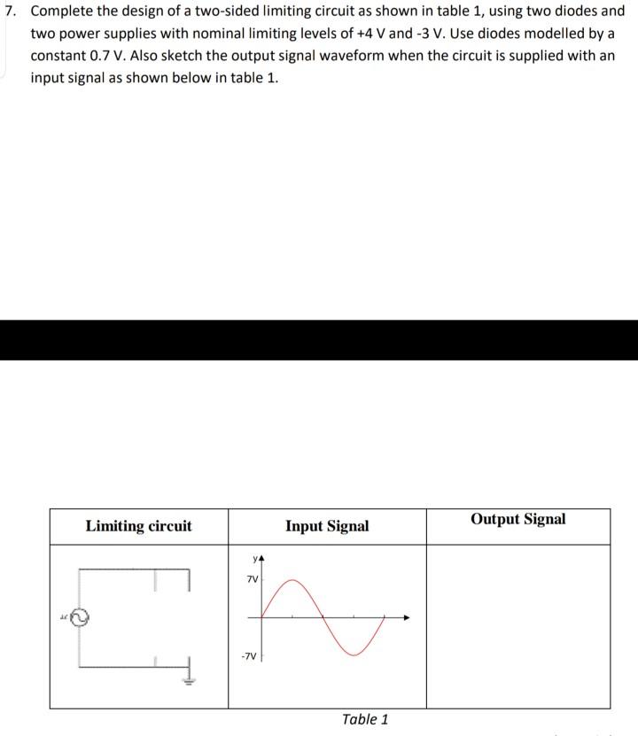 Solved 7. Complete the design of a two-sided limiting | Chegg.com