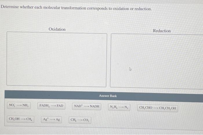 Solved Determine whether each molecular transformation | Chegg.com