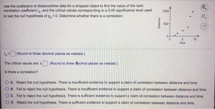 Solved Use the scatterplot of distance/time data for a | Chegg.com