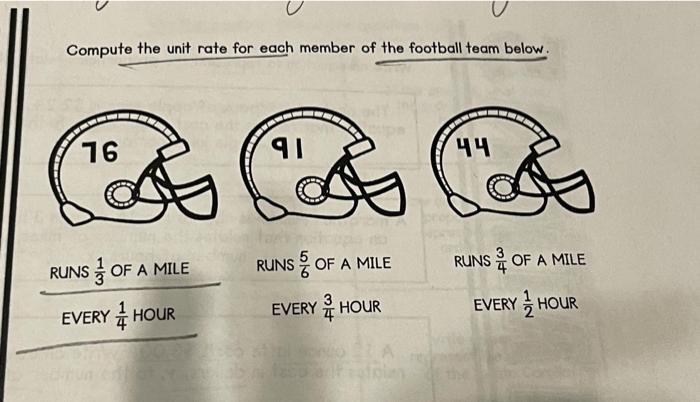 Solved Compute the unit rate for each member of the football | Chegg.com
