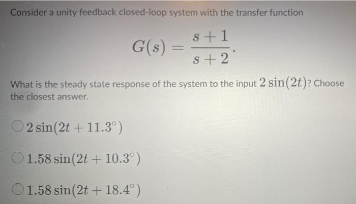 Solved Consider a unity feedback closed-loop system with the | Chegg.com