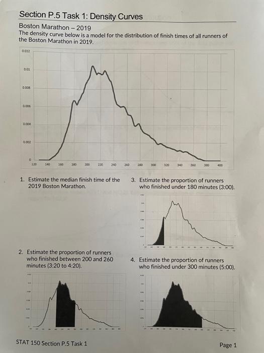 Boston Marathon - 2019 The density curve below is a | Chegg.com