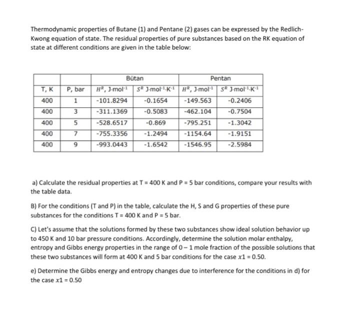 Solved Thermodynamic properties of Butane (1) and Pentane | Chegg.com
