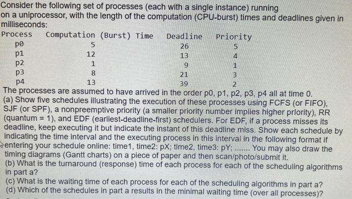 Solved 26 5 4 po p1 p2 p3 13 9 8 1 3 13 2 Consider the | Chegg.com
