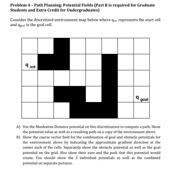Solved Problem 4 - Path Planning: Potential Fields (Part B | Chegg.com