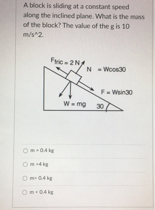 Solved A block is sliding at a constant speed along the | Chegg.com