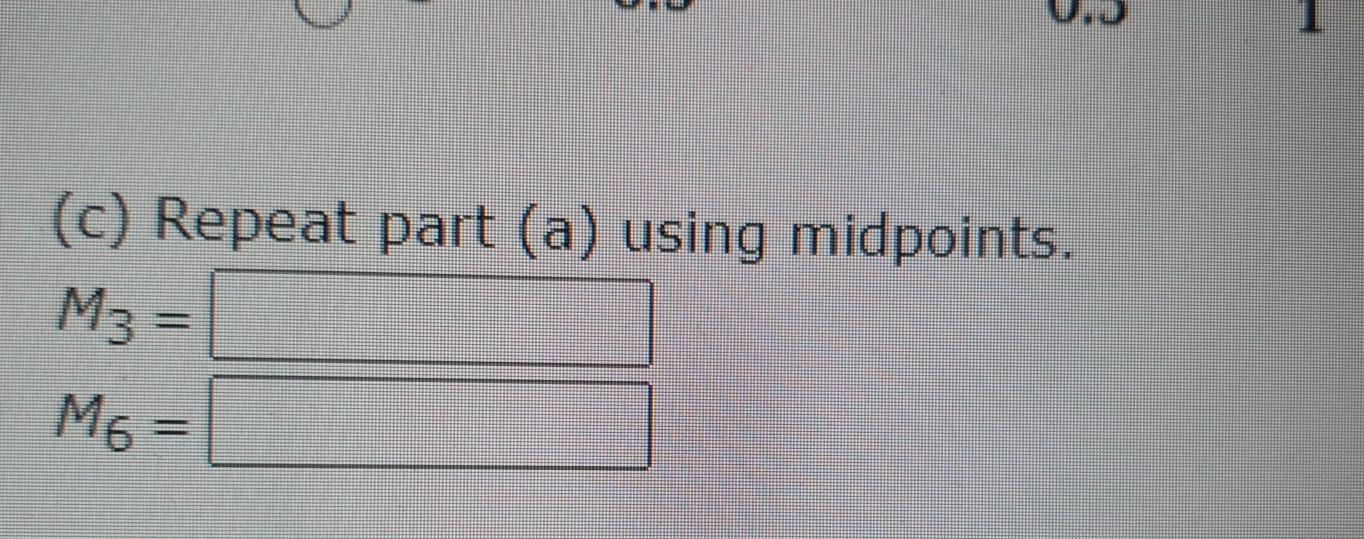 Solved (a) Estimate the area under the graph of f(x) = 5 + | Chegg.com