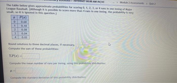 Solved The table below gives approximate probabilities for | Chegg.com