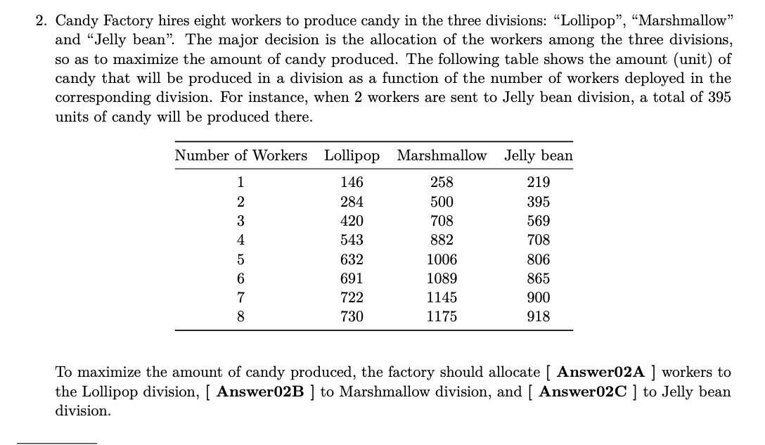 Solved 2. Candy Factory hires eight workers to produce candy | Chegg.com