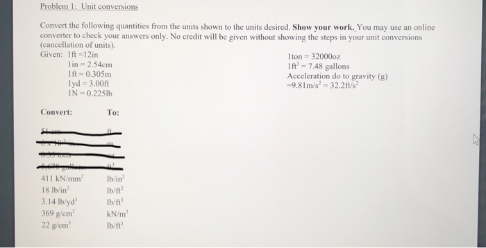 Solved Problem 1: Unit conversions Convert the following | Chegg.com