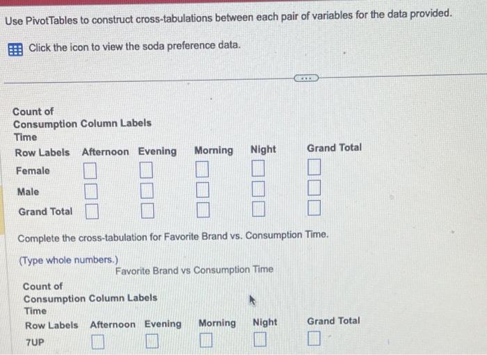 Solved Use PivotTables to construct cross-tabulations | Chegg.com