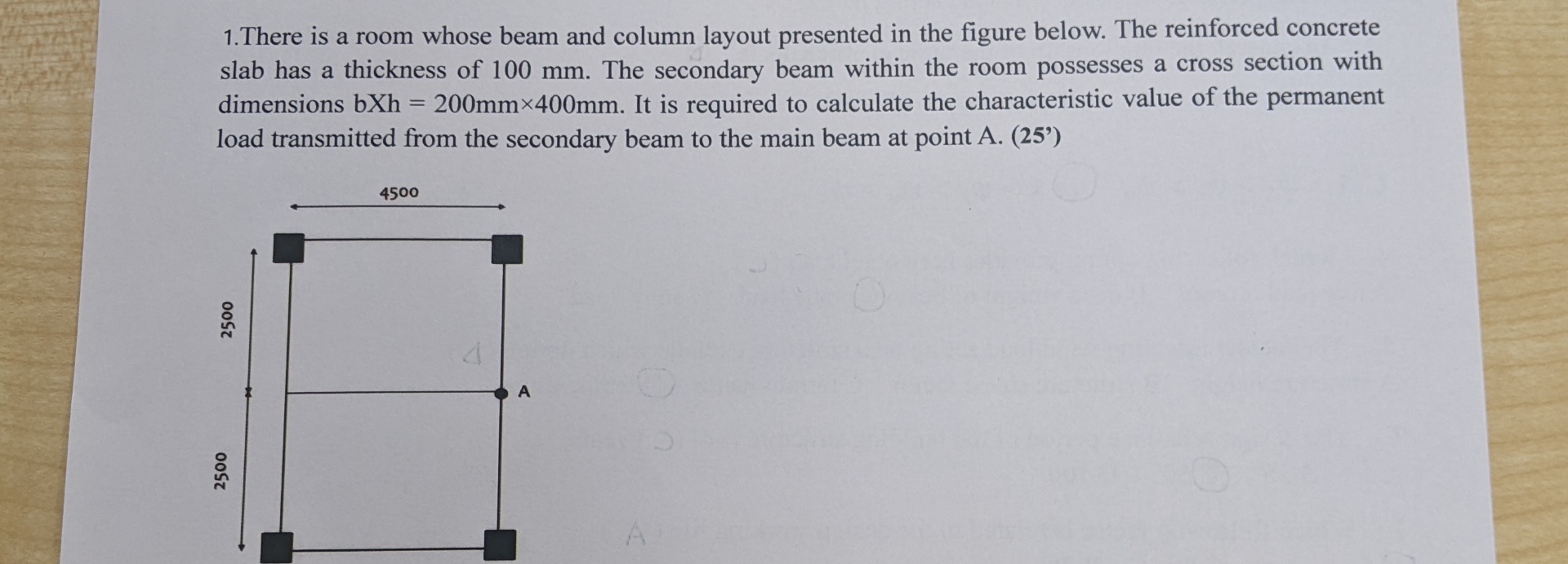 1.There is a room whose beam and column layout | Chegg.com