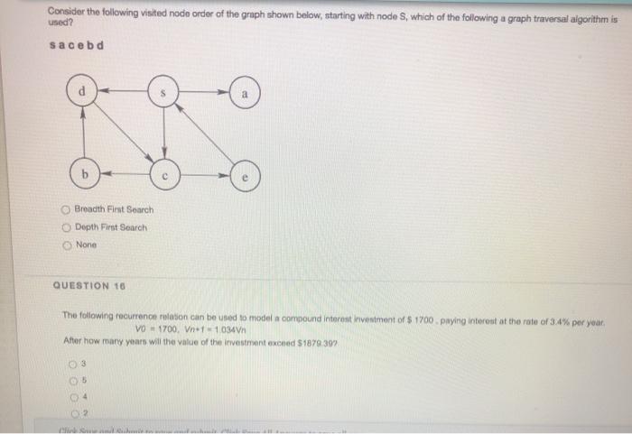 Solved Consider the following visited node order of the | Chegg.com