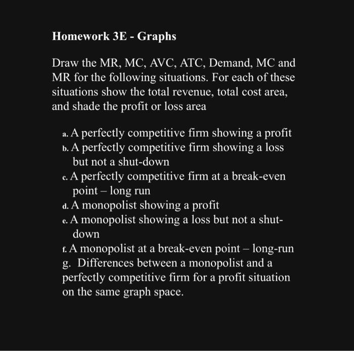 Solved Homework 3E - Graphs Draw the MR, MC, AVC, ATC, | Chegg.com