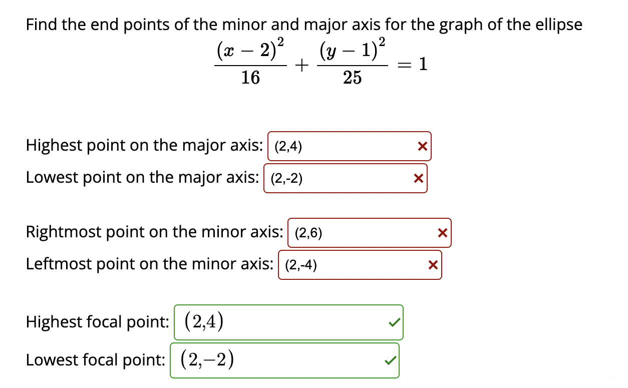 Solved Find the end points of the minor and major axis for | Chegg.com
