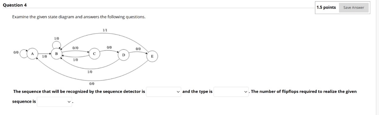 Solved Question 41.5 ﻿pointsExamine the given state diagram | Chegg.com