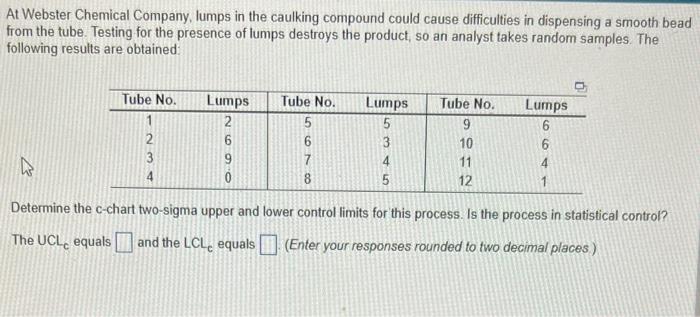 Solved At Webster Chemical Company, lumps in the caulking | Chegg.com