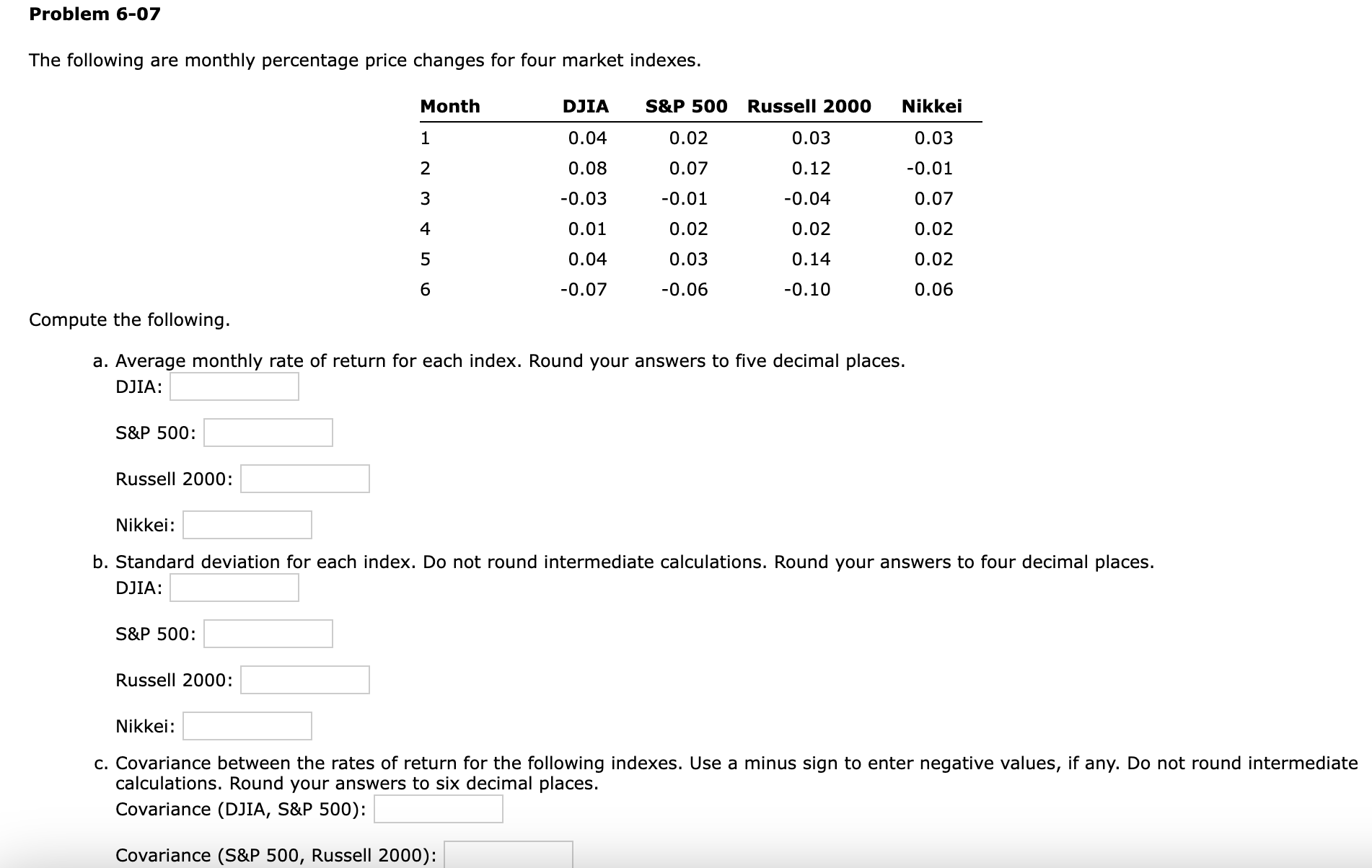Solved The following are monthly percentage price changes | Chegg.com