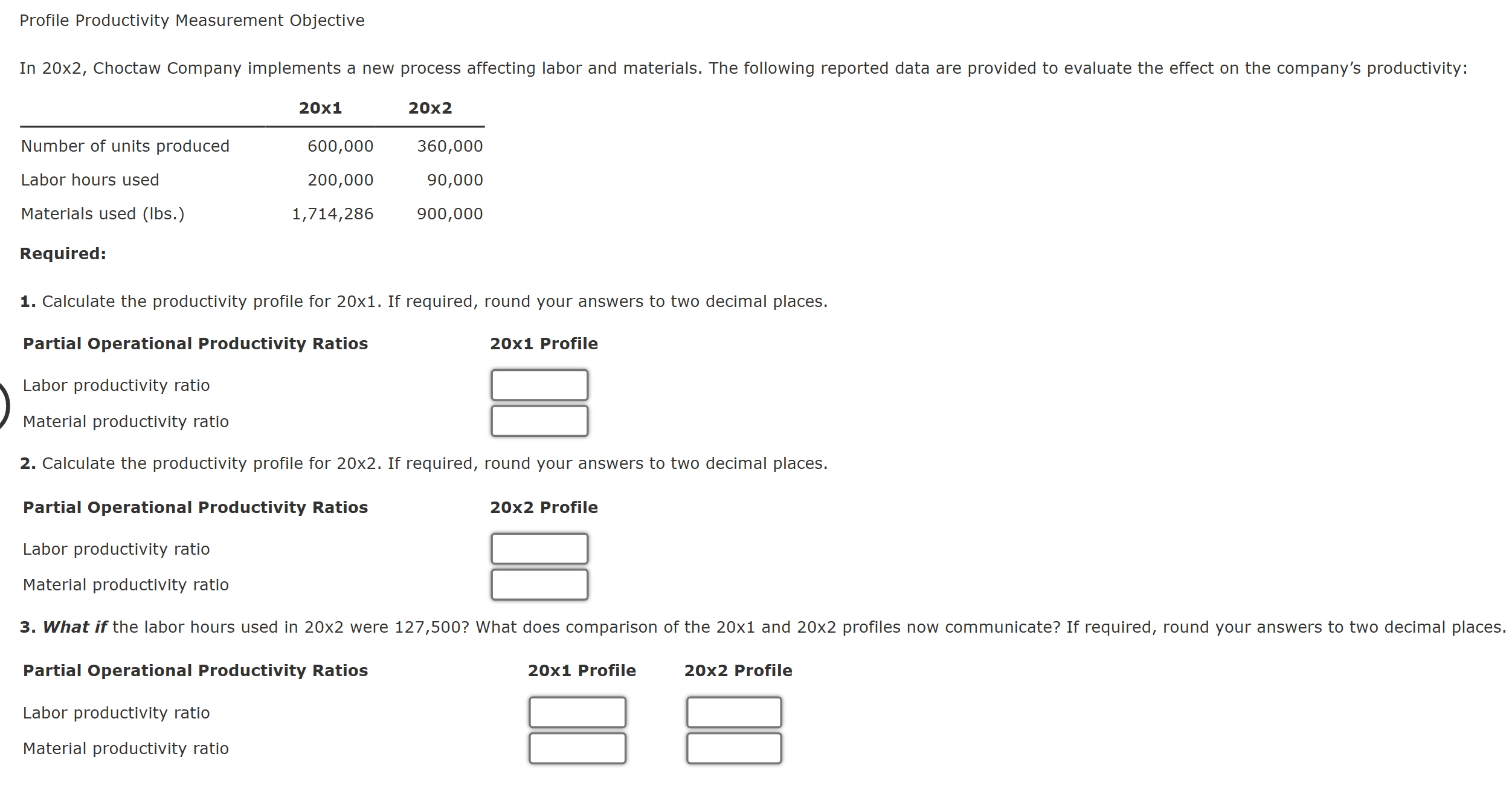 Solved Profile Productivity Measurement Objective In 20x2, | Chegg.com