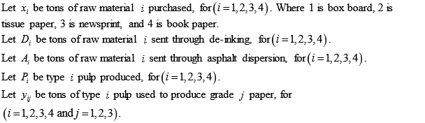 Solved write the LINGO code for this problem (the answer is | Chegg.com