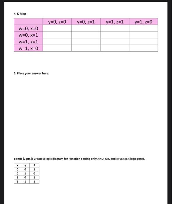 Solved Given the following Boolean Function: | Chegg.com