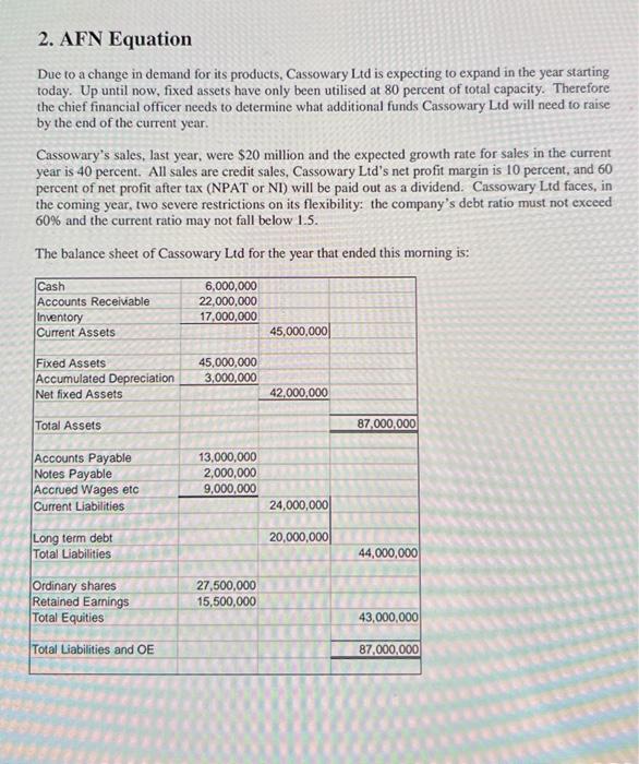 Solved 2. AFN Equation Due to a change in demand for its | Chegg.com