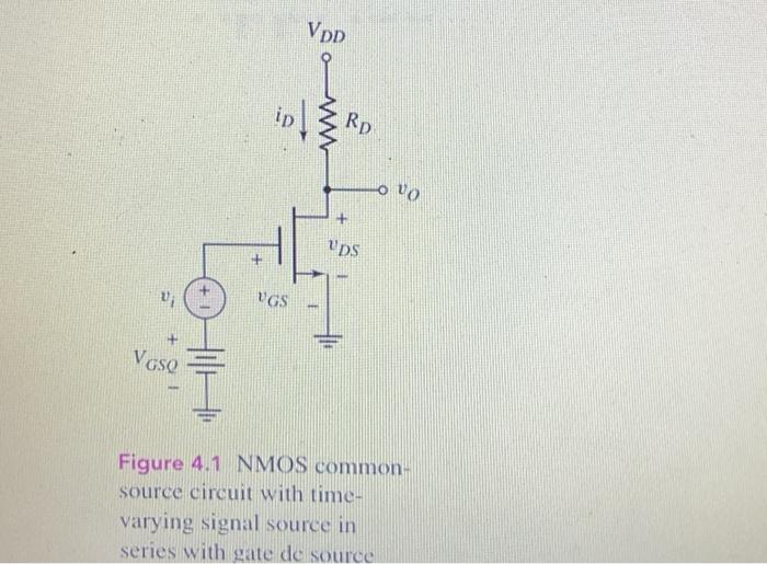 Solved Figure 4.1 NMOS commonsource circuit with timevarying | Chegg.com