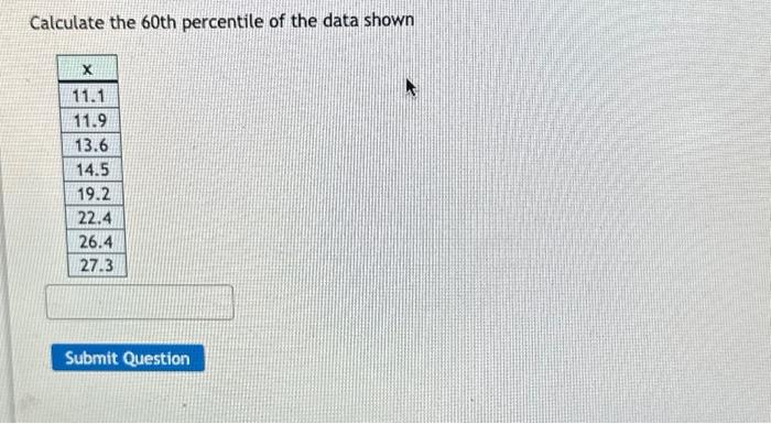 Solved Calculate the 60th percentile of the data shown X | Chegg.com