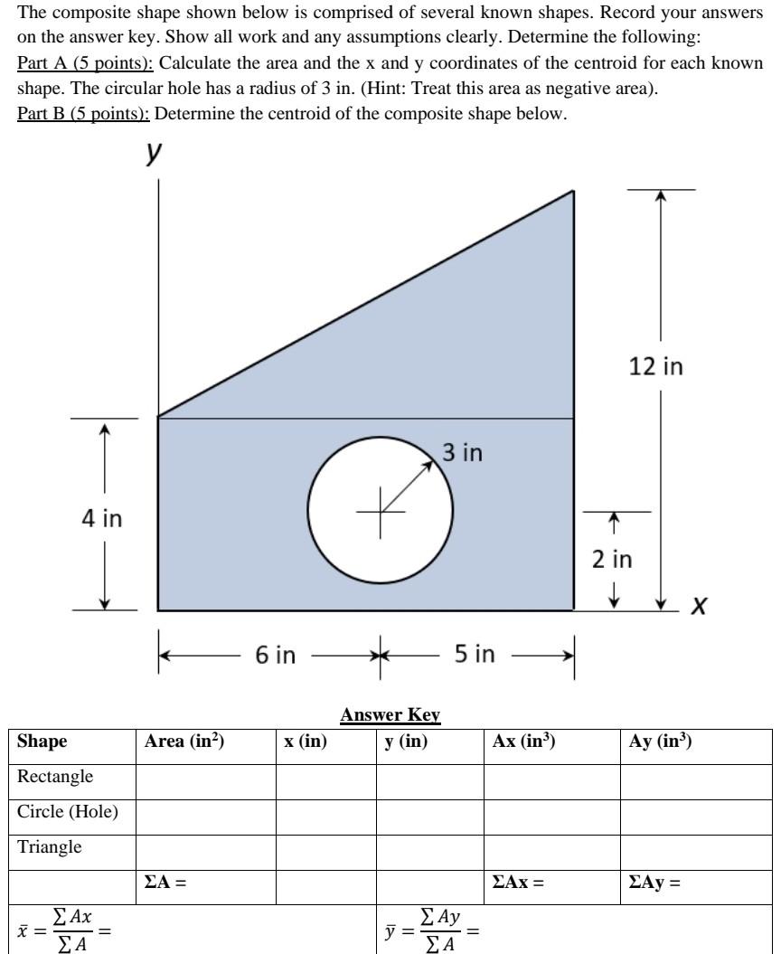 Solved The composite shape shown below is comprised of | Chegg.com