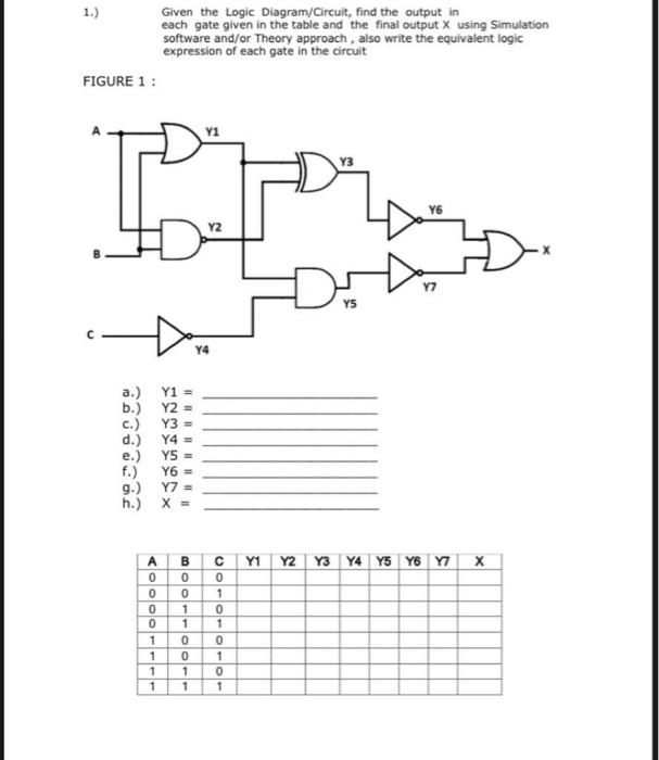 Solved 1.) Given the Logic Diagram/Circuit, find the output | Chegg.com