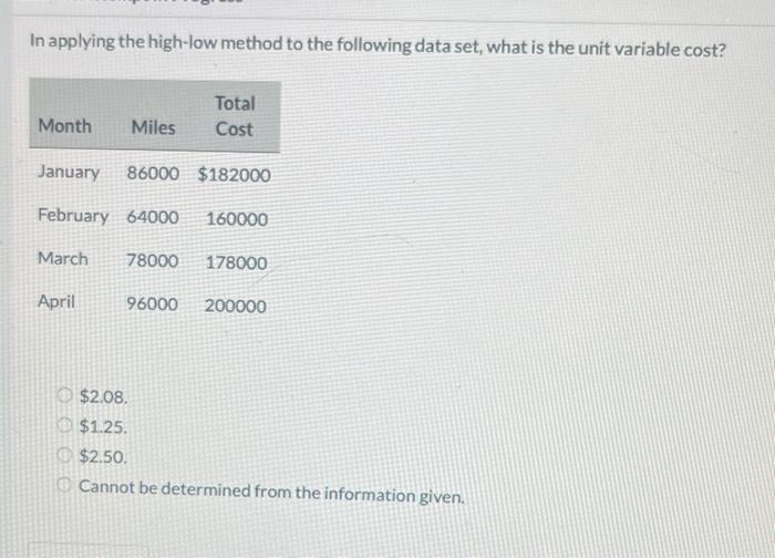 Solved In applying the high-low method to the following data | Chegg.com