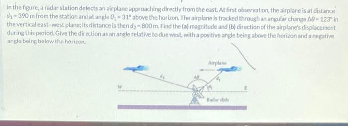 Solved In the figure, a radar station detects an airplane | Chegg.com